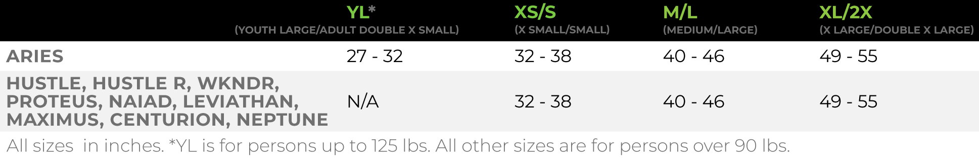 Kokatat Men's Meridian Dry Suit (GORE-TEX PRO) for sale. Need…